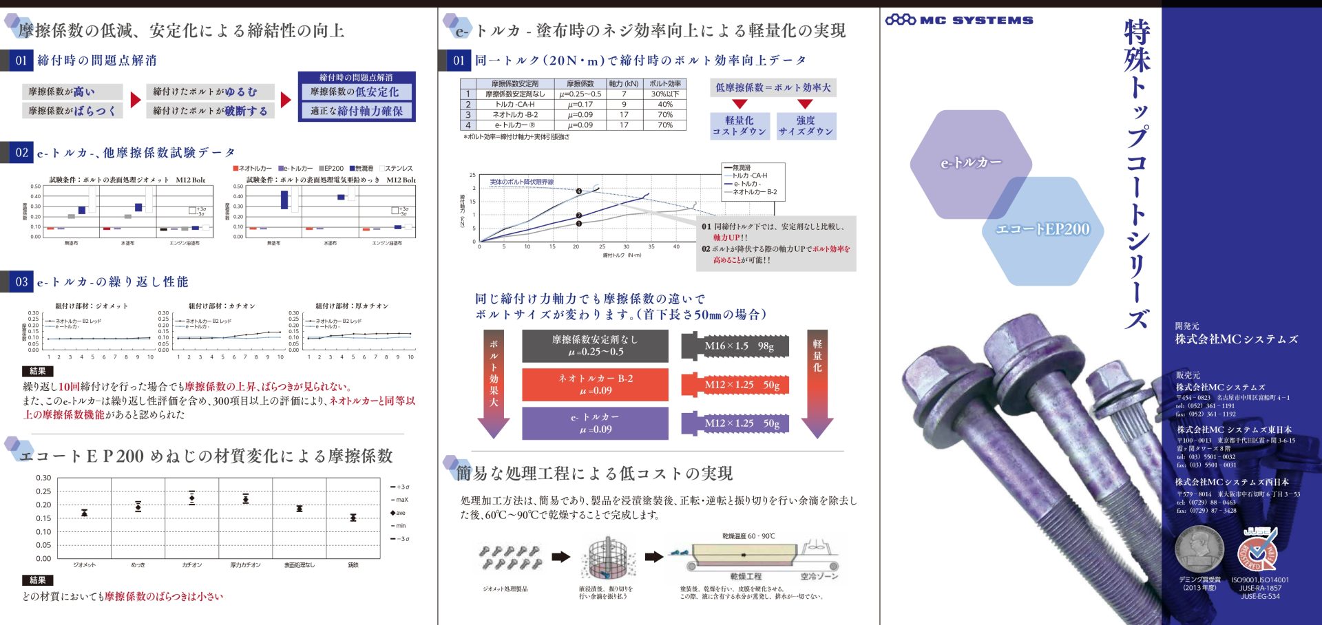 eトルカー・エコートEP200｜トップコート | mcsystems